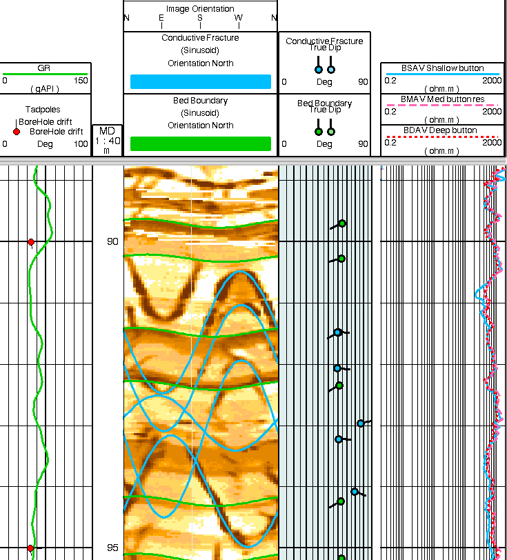Cph Fracture Identification From Image Logs